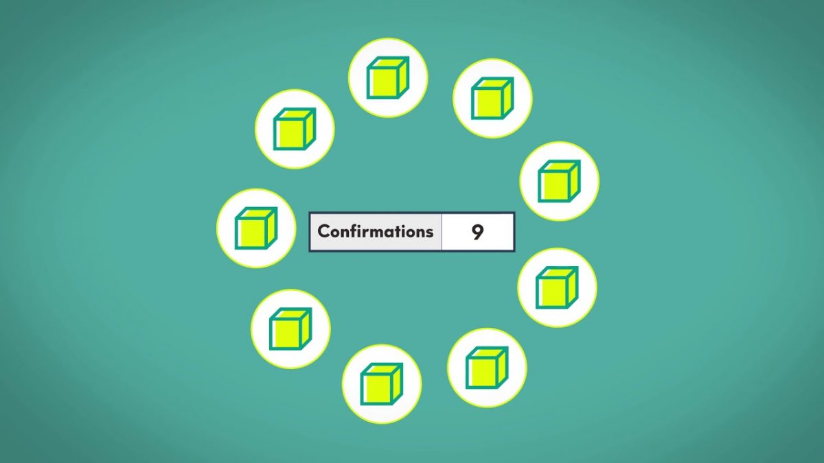 What is a double spending problem in Bitcoin and blockchain in 2024