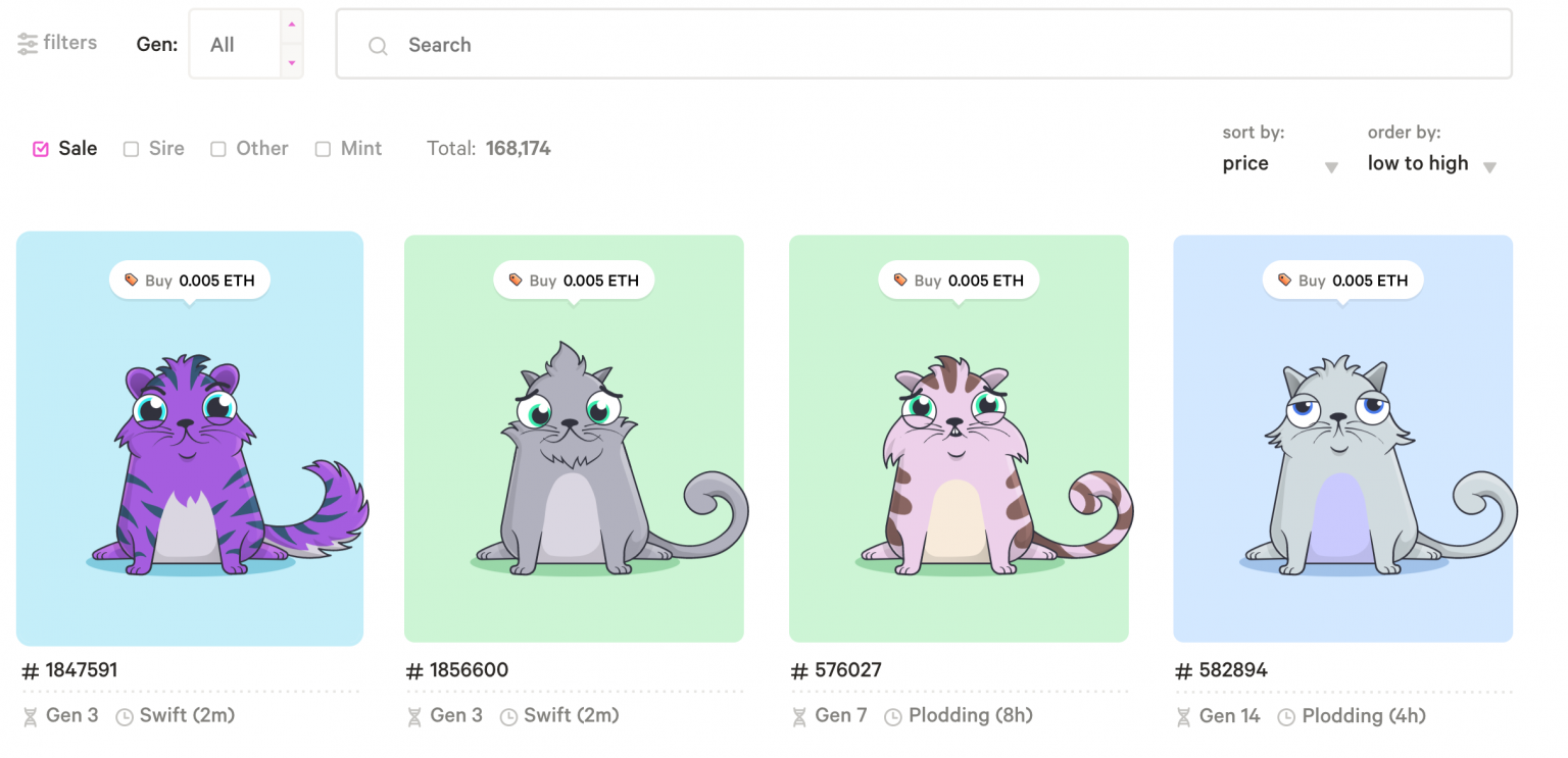 What are CryptoKitties? How do they work? | NOWPayments