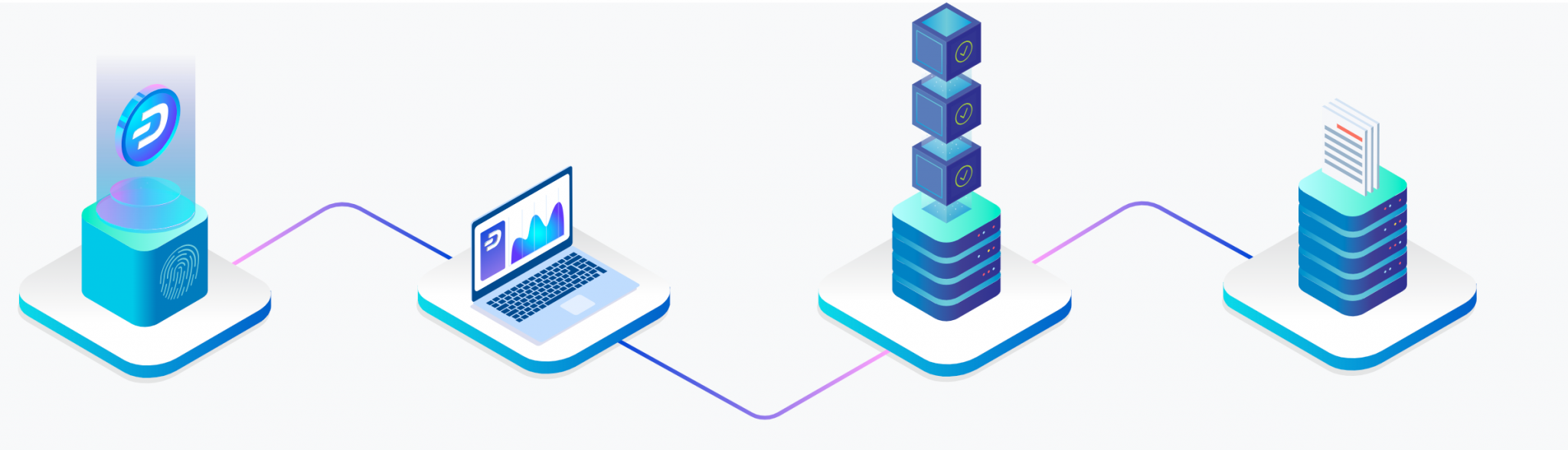 Revolutionize E-commerce: Accept DASH Payments | NOWPayments