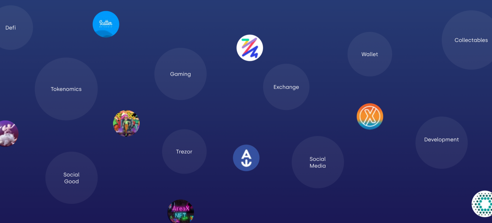 Welcome Telos: How to Accept TLOS Payments | NOWPayments