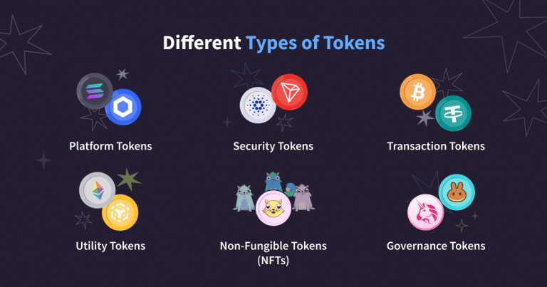 Understanding TGE: What is a Token Generation Event in Crypto?